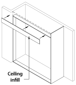 Installation guide for sliding wardrobe door